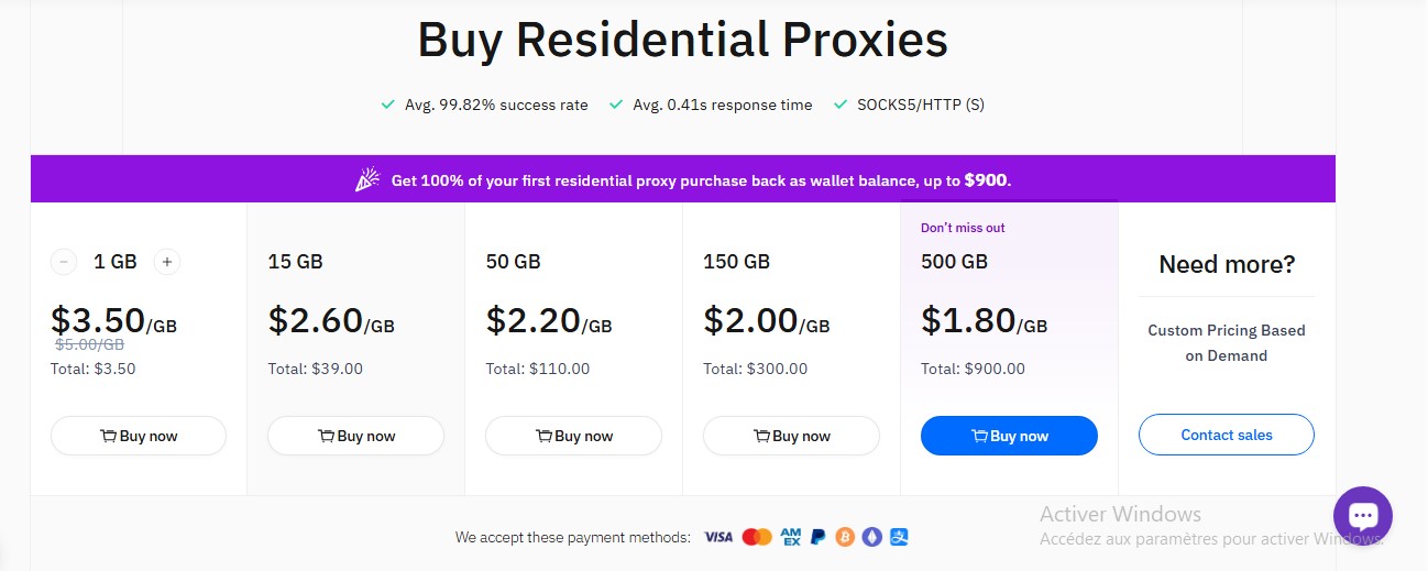 Are Thordata’s Residential Proxies Really Safe? 2026
