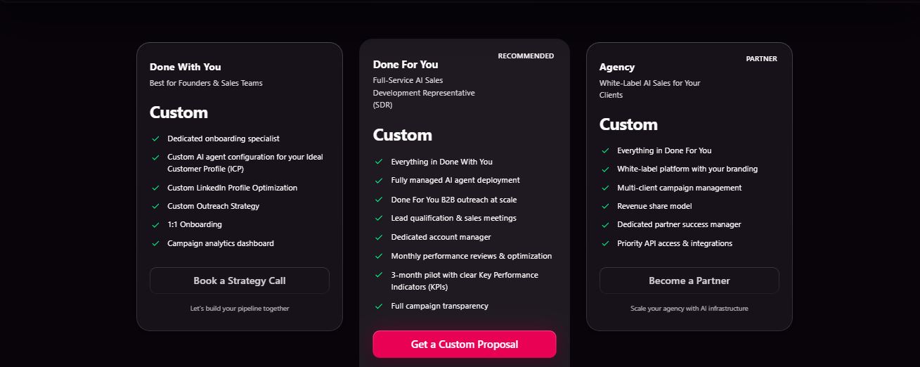 SalesMind AI Pricing: Full Cost Breakdown & Plan Comparison